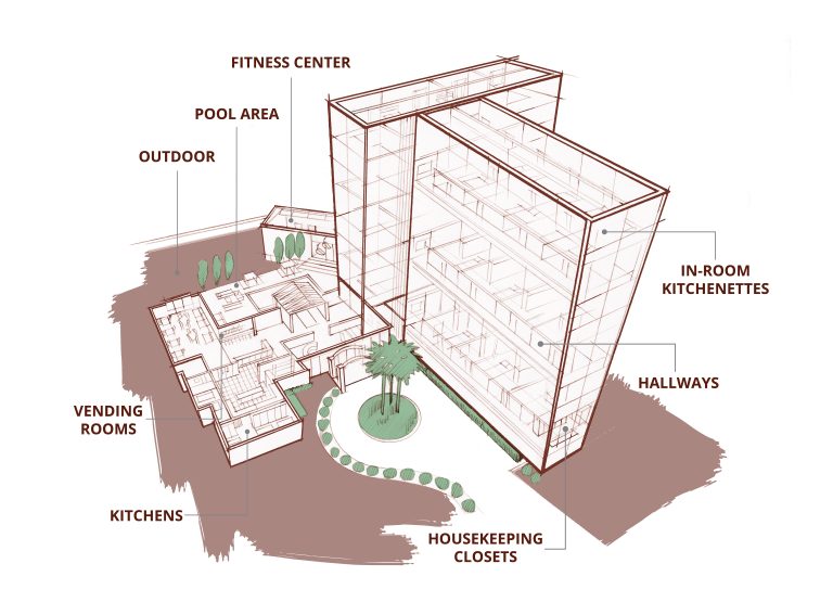 Enhance Hospitality Plumbing | Commercial Solutions | Elkay